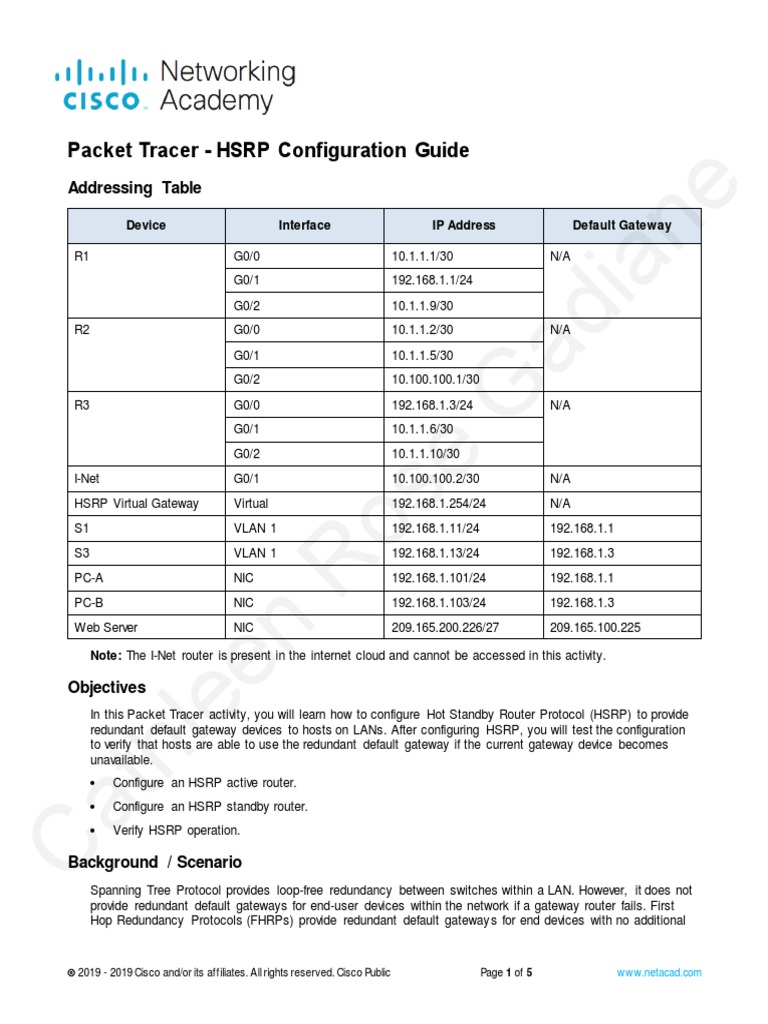 9.3.3 Packet Tracer - HSRP Configuration Guide | PDF | Router (Computing) | Gateway ...