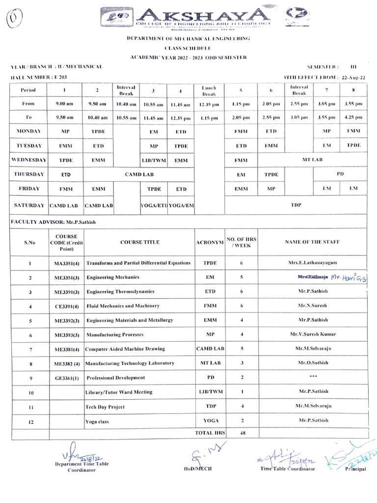 Odd Sem 2022-23 Time Table | PDF | Science | Applied And ...