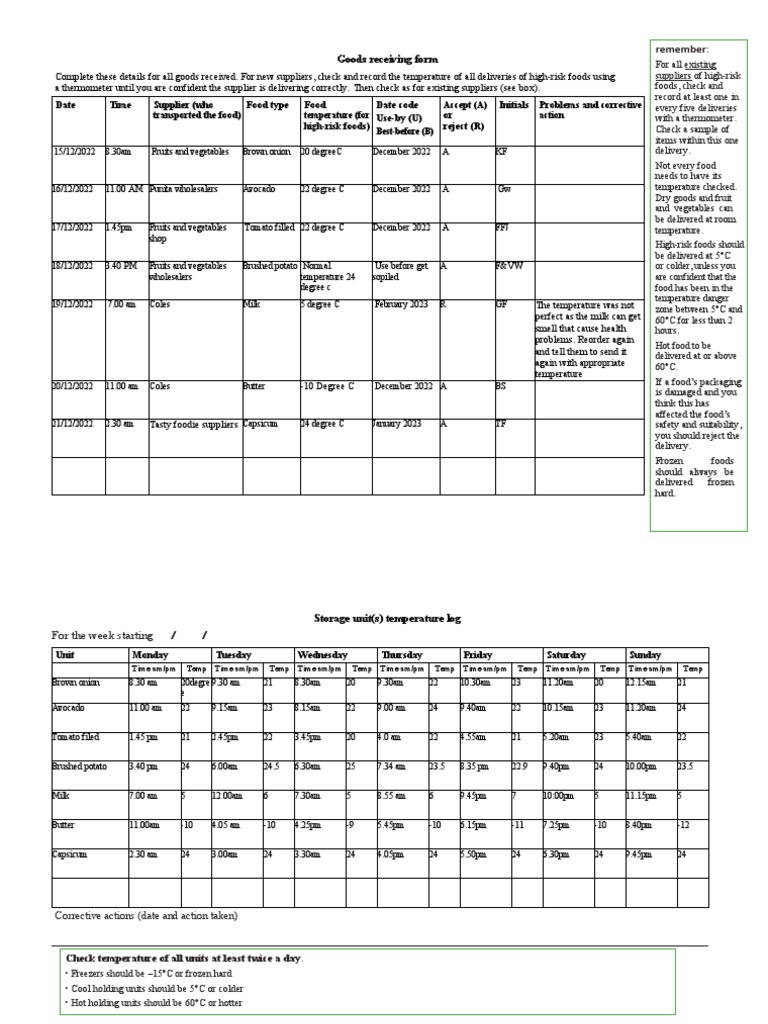 3 - SITXFSA006 - Food Safety Records - Acumen (1) Partical @ | PDF ...
