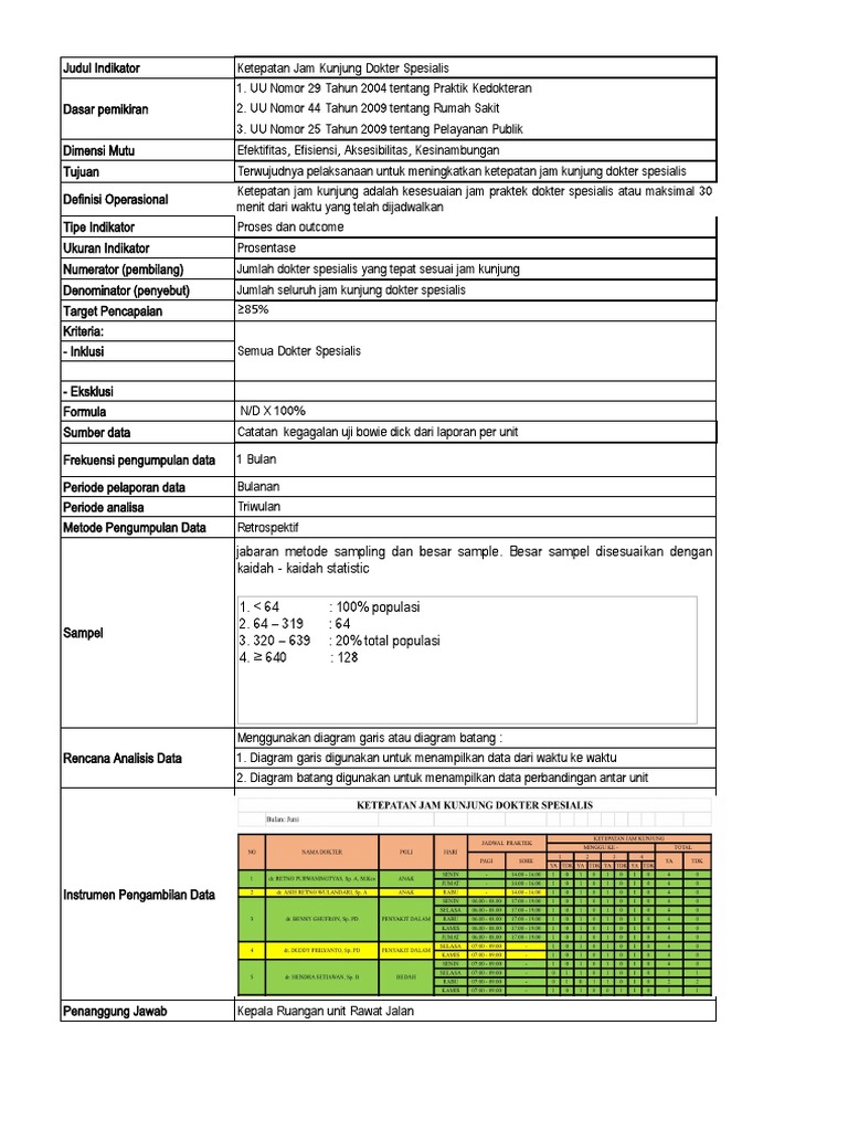 Imp Unit Rawat Jalan | PDF