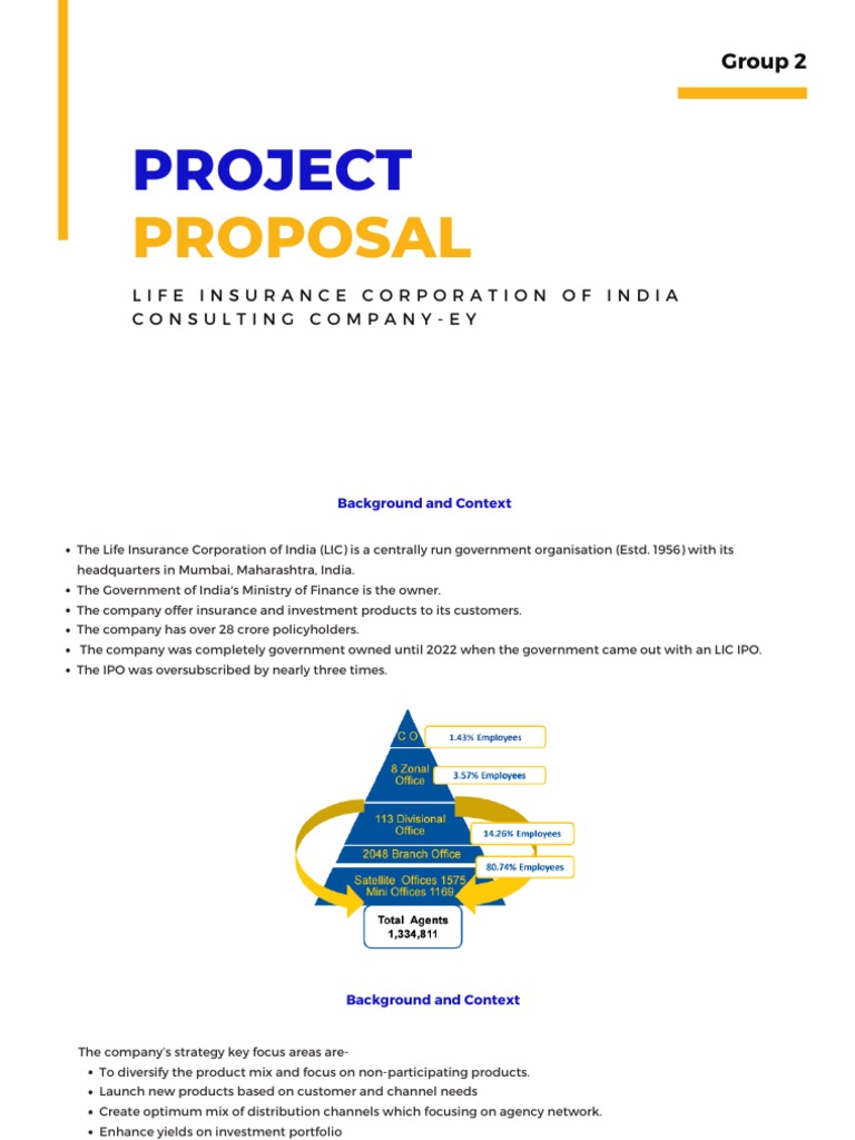 CAP Project | PDF | Innovation | Insurance
