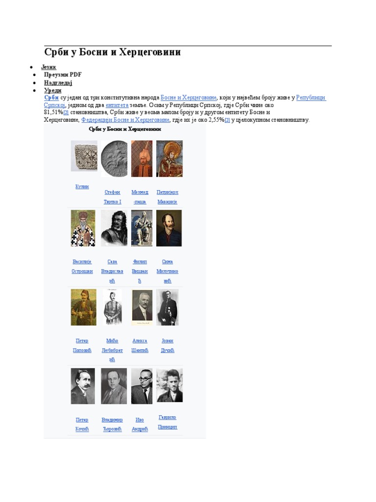 Srbi U BiH | PDF