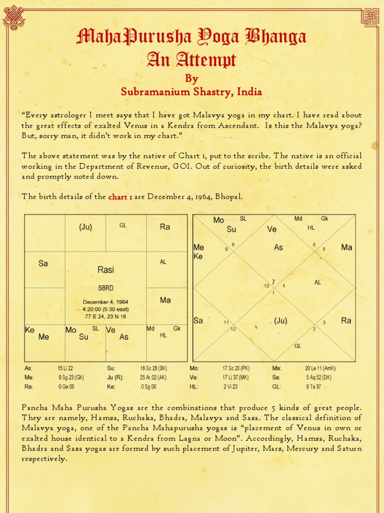Malavya Yoga and Its Cancellation Factors | PDF | Planets In Astrology ...