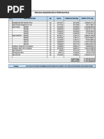 Rab Gudang 66x20 | PDF