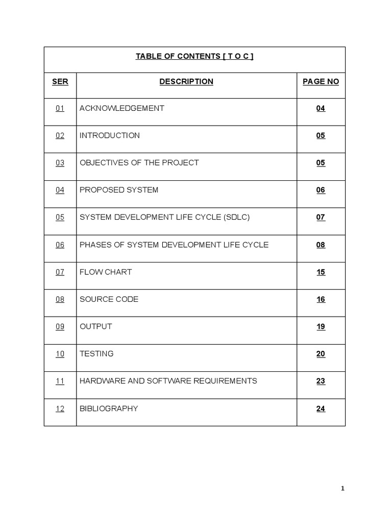 Ocery Shop SWPS | PDF | Software Testing | Information Technology ...