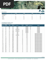 Vannamei Shrimp Blind Feed Chart | PDF