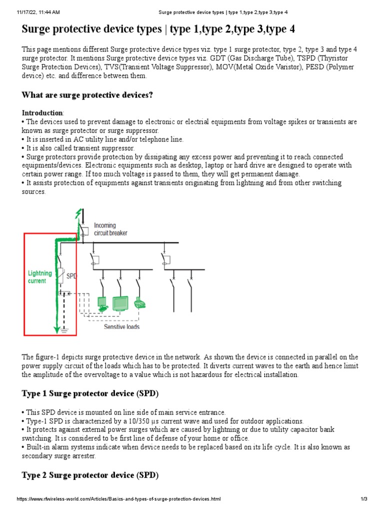 Surge Protection Device Types Guide | PDF | Diode | Electronics