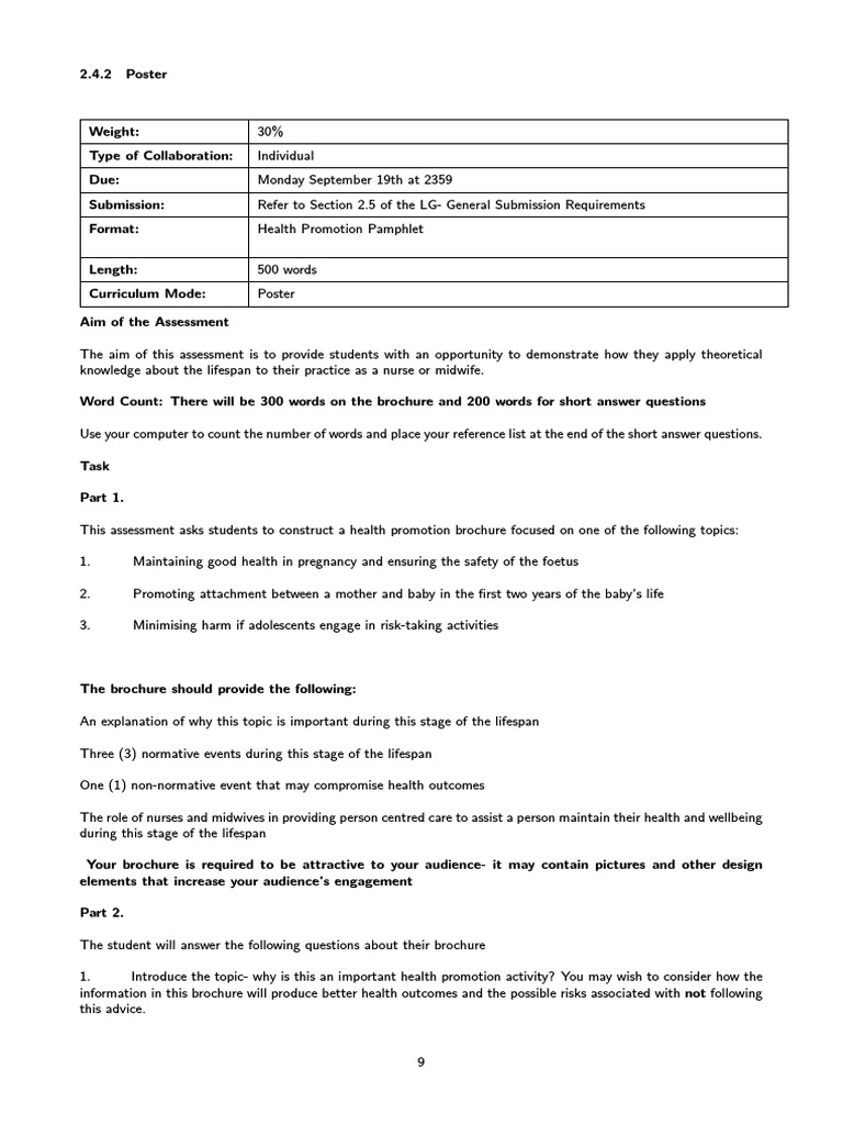NURS1025_2022 POSTER ASSIGNMENT | PDF | Apa Style | Nursing