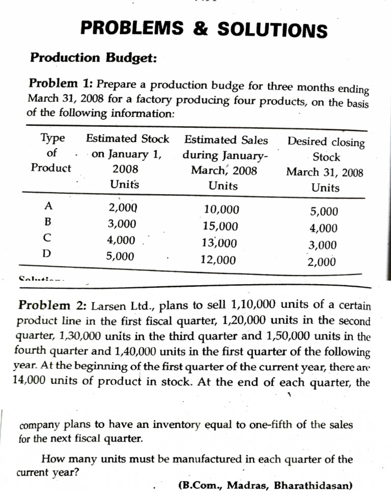 Unit 5 - Ramachandran Book | PDF