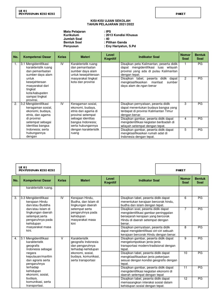 Kisi-Kisi Soal Us Ips | PDF