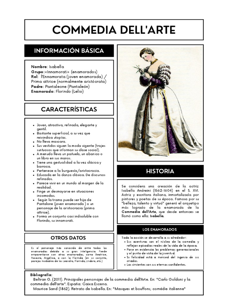 Ficha Isabella (Innamorati) Lacommediadellarte | PDF | Commedia Dell ...