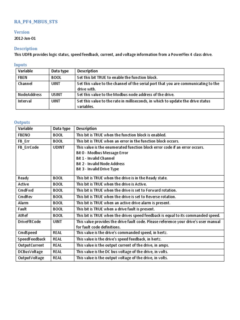 Ra PF4 Mbus | Download Free PDF | Boolean Data Type | Bit