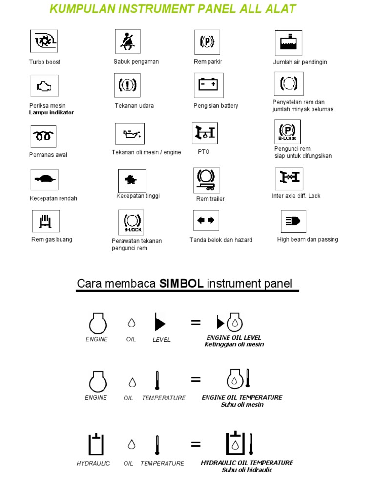 Cara Membaca Inst, Panel | PDF | Brake | Motor Vehicle