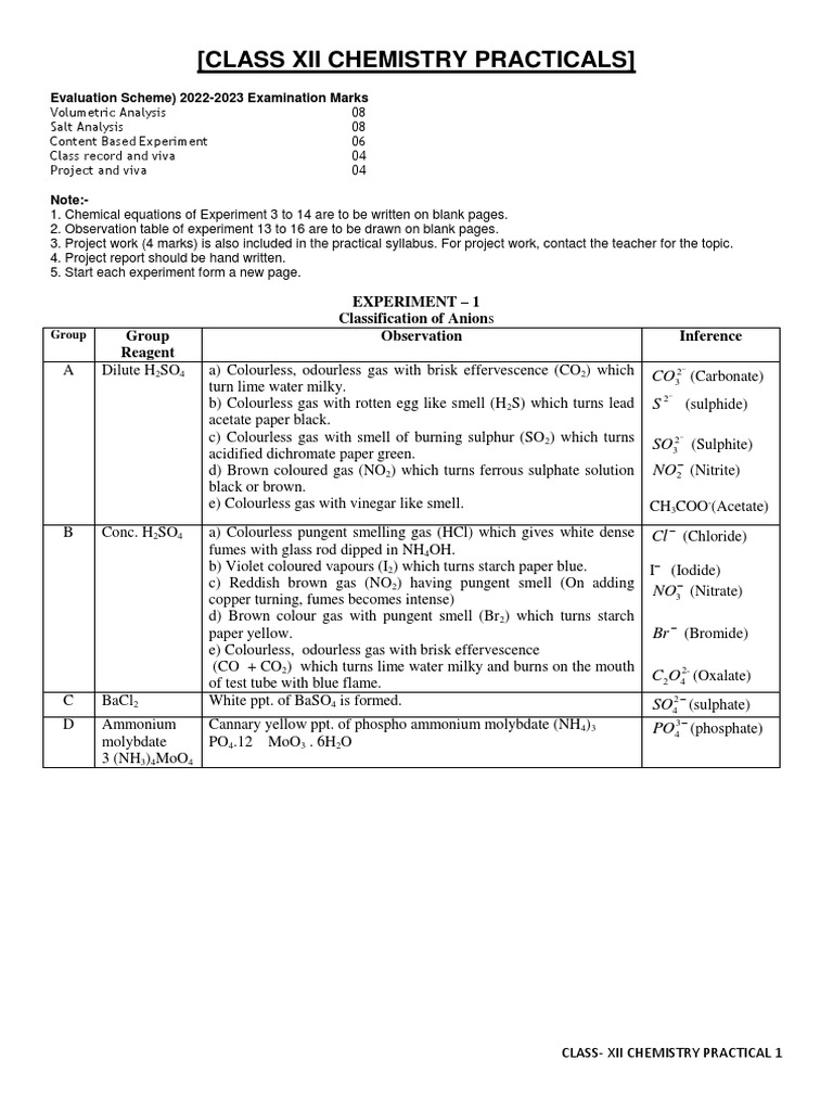 XII Chemistry Practical 2022-23 | PDF | Ammonium | Salt (Chemistry)