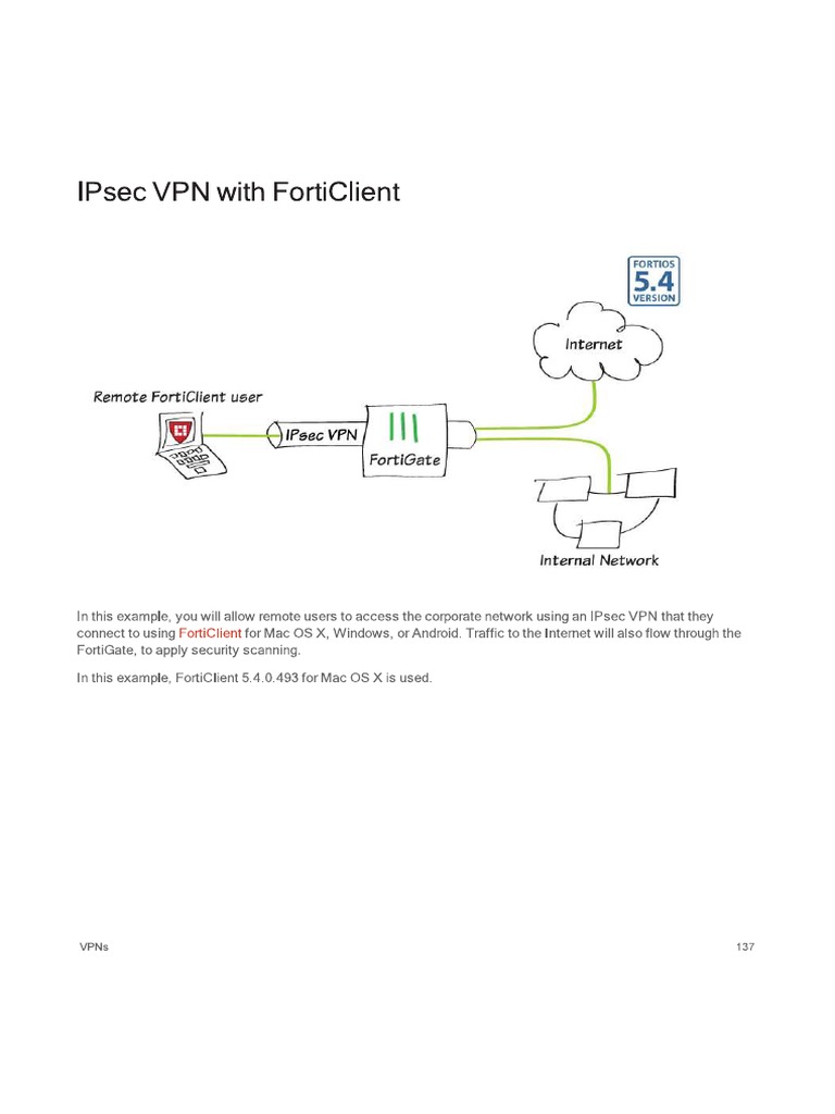 Fortigate IPSec DialUP Client | PDF