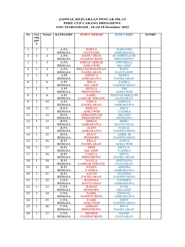 Jadwal Pertandingan Remaja Kejuaraan Pencak Silat | PDF