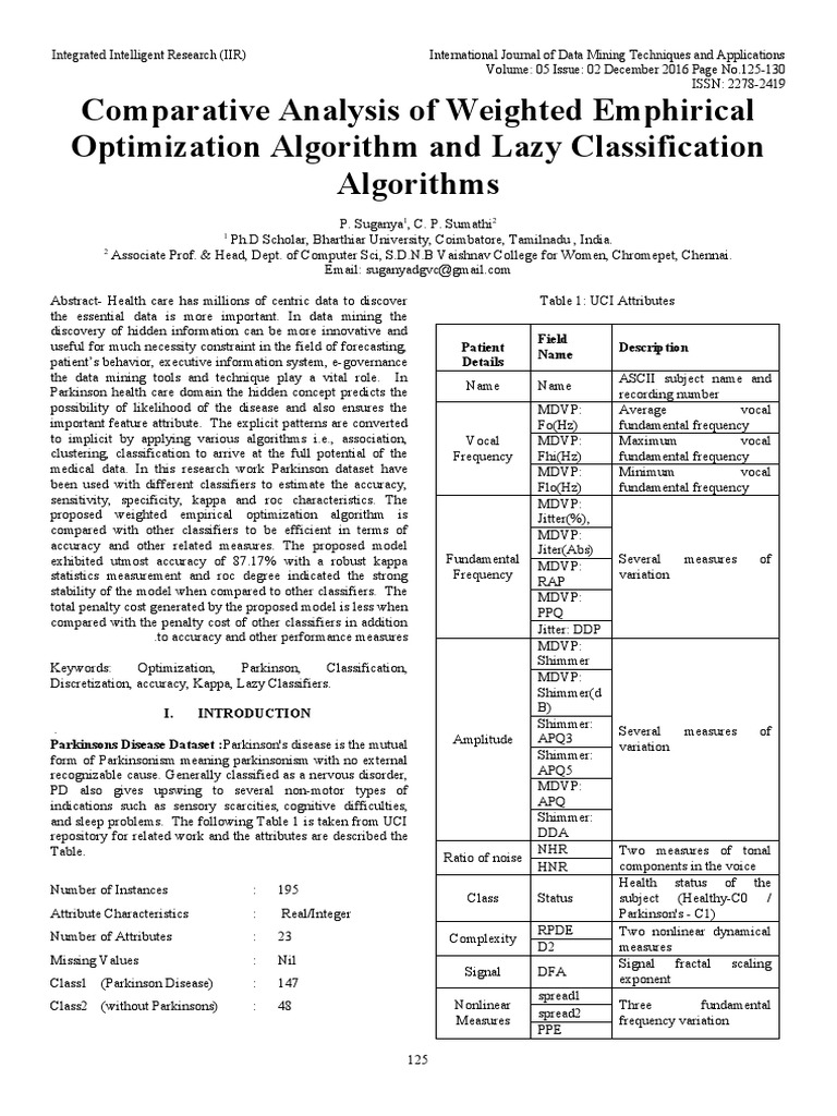 Comparative Analysis Of Weighted Emphirical Optimization Algorithm And Lazy Classification