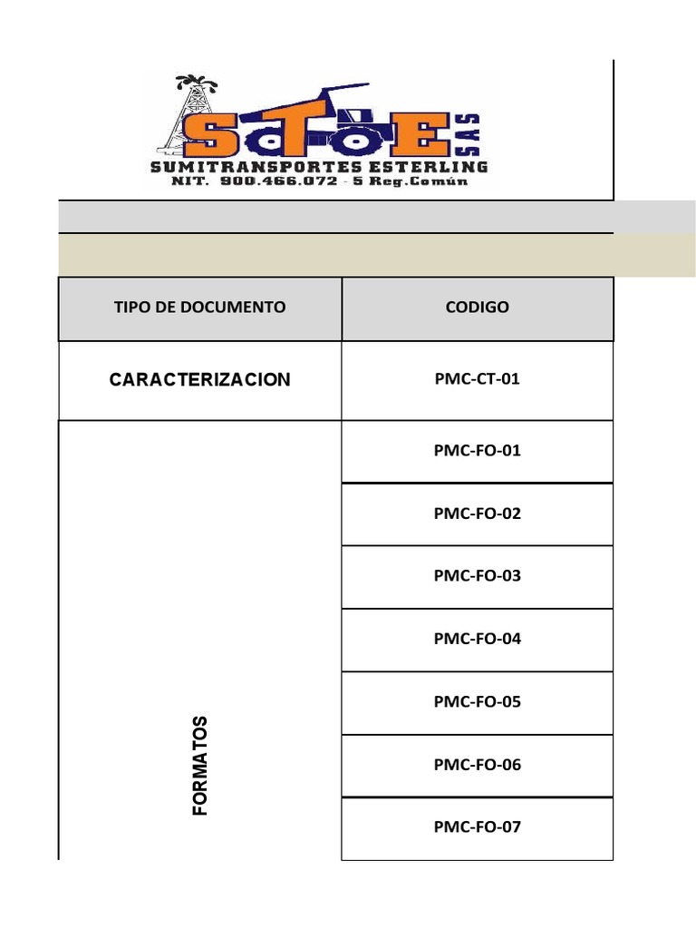 PMC-MT-01 Matriz de Control Documental | PDF | Auditoría | Business