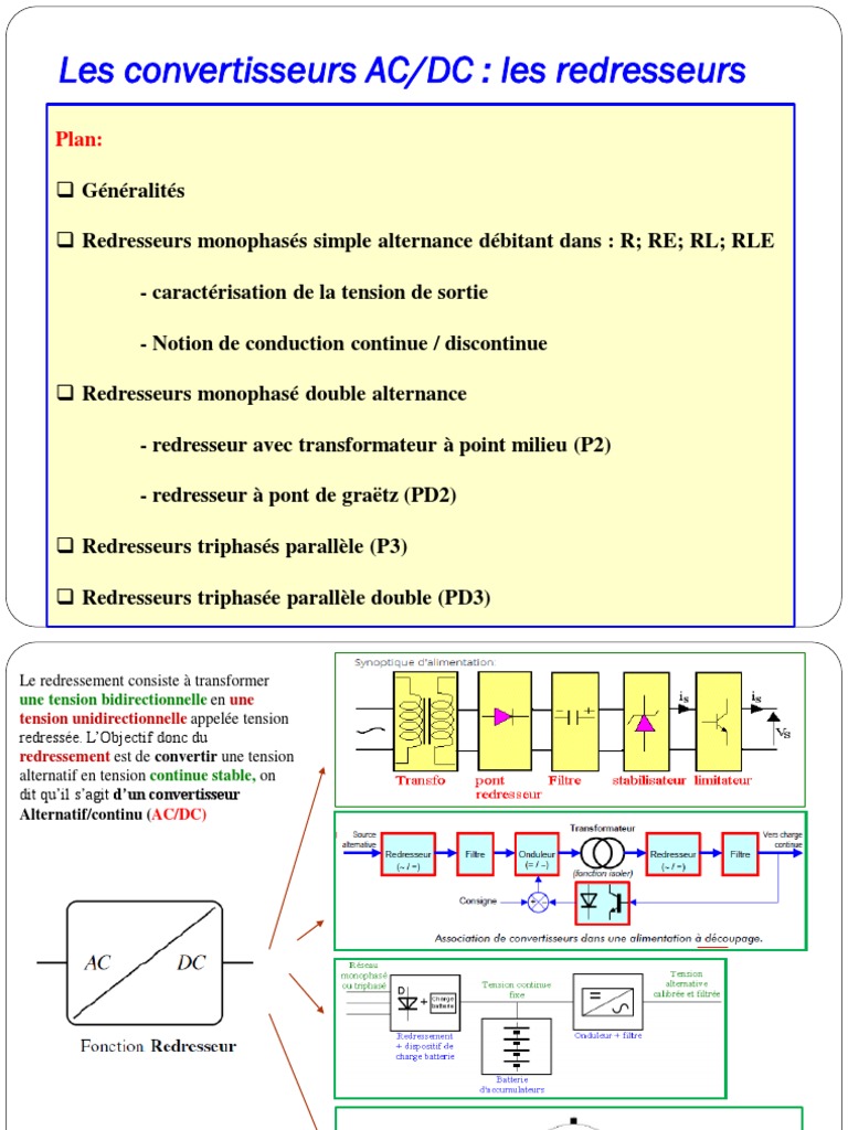 Redressement Non Commandé - Diapos | PDF | Redresseur | Électronique de puissance