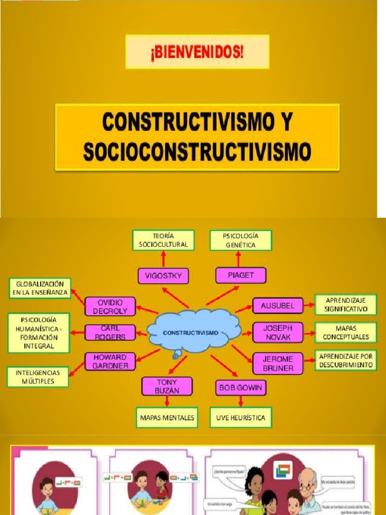 Constructivismo y Socioconstructivismo | PDF