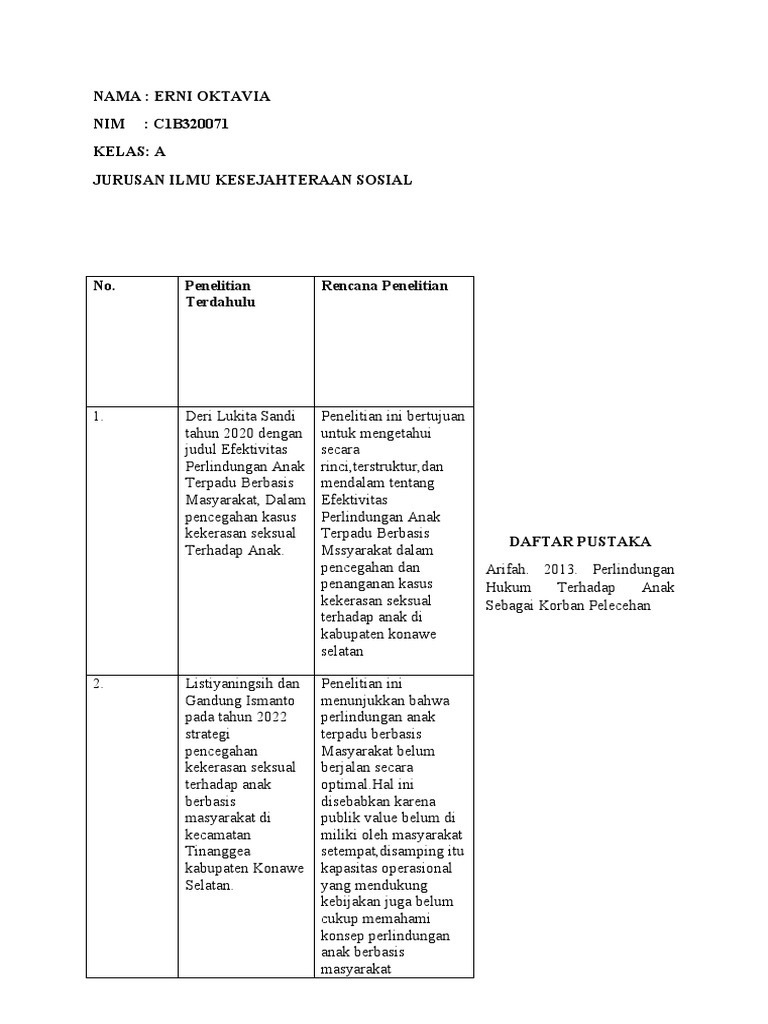 Tabel Proposal Oktavia | PDF