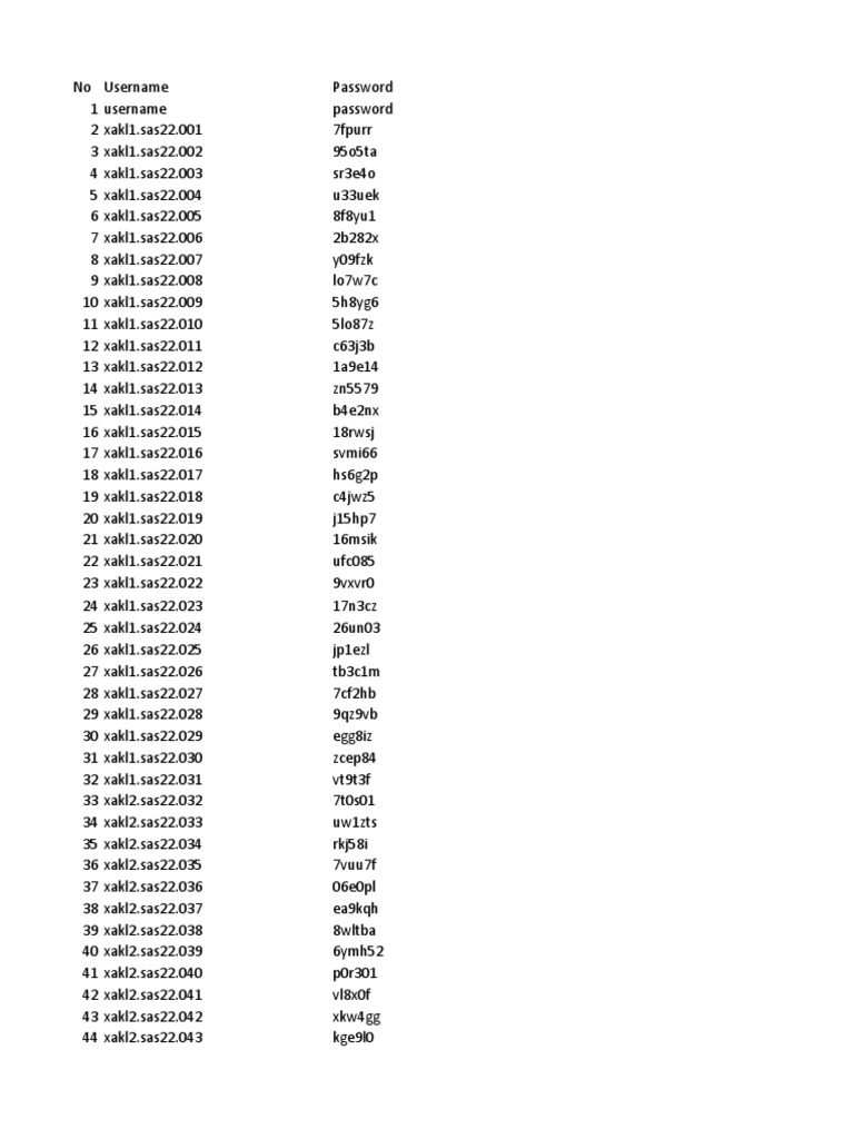 Form Data Siswa (Ganjil 23) | PDF | Computer Access Control | Access Control