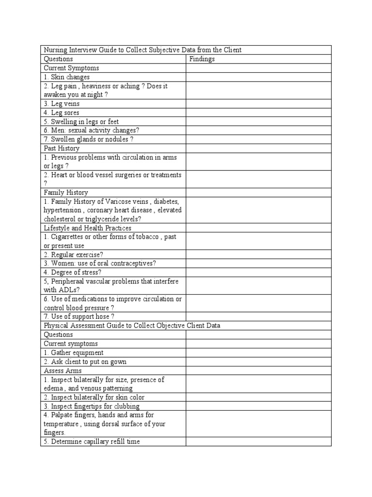 Peripheral Vascular Assessment Guide | PDF | Edema | Vein