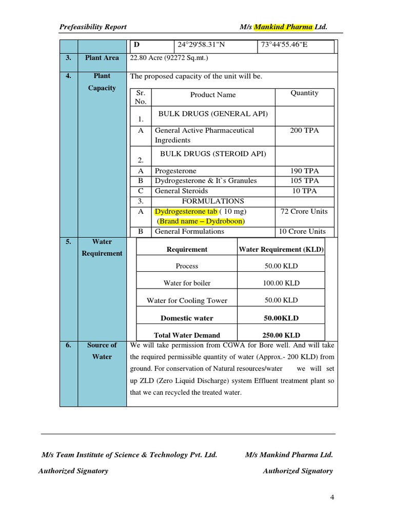 Mankind Pharma Launched First Dydrogesterone Generic Tablets (Brand ...