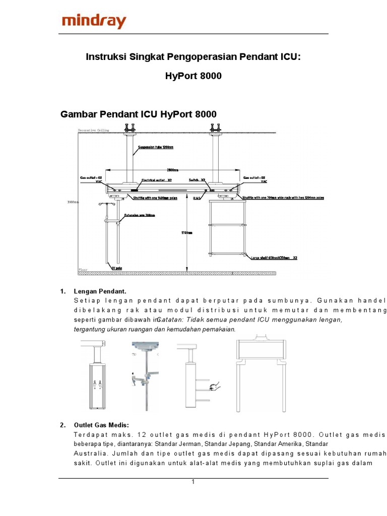 Sop Hyport 8000 | PDF