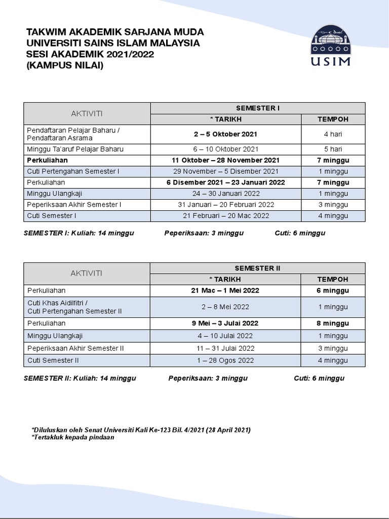 Takwim Akademik Kampus Nilai | PDF