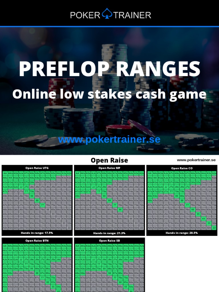 Poker Trainer Preflop Ranges | PDF | Card Games | Playing Cards