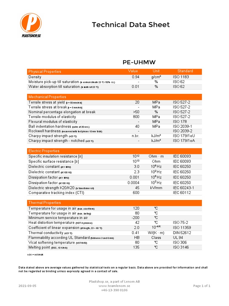 Pe-Uhmw Technical Data Sheet | PDF | Strength Of Materials | Ultimate ...