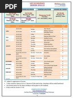 Hydrometer Correction Table | PDF | Physics | Physical Sciences