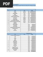 Contoh RAB Konser Musik | PDF