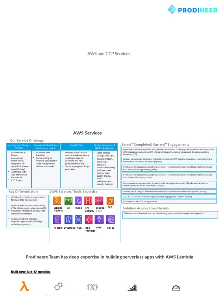 Cloud FinOps for AWS and GCP Services | PDF | Cloud Computing | Mobile App