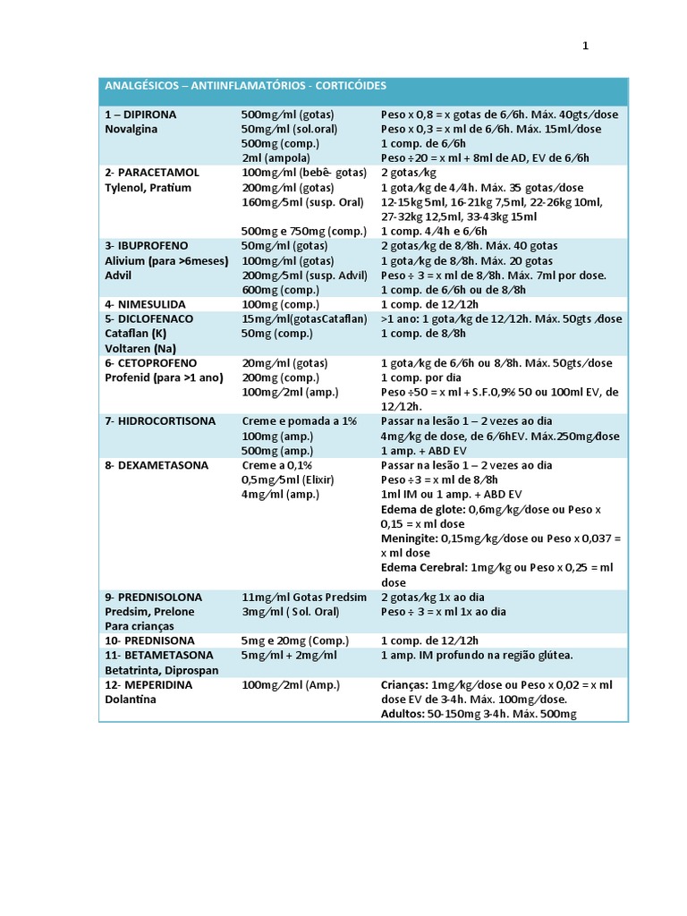 Doses PED | PDF | Drogas | Farmacologia