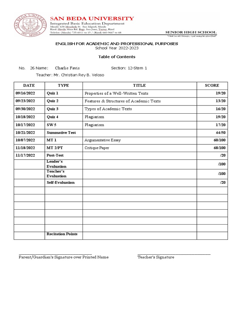 Table of Contents - EAPP v2 | PDF