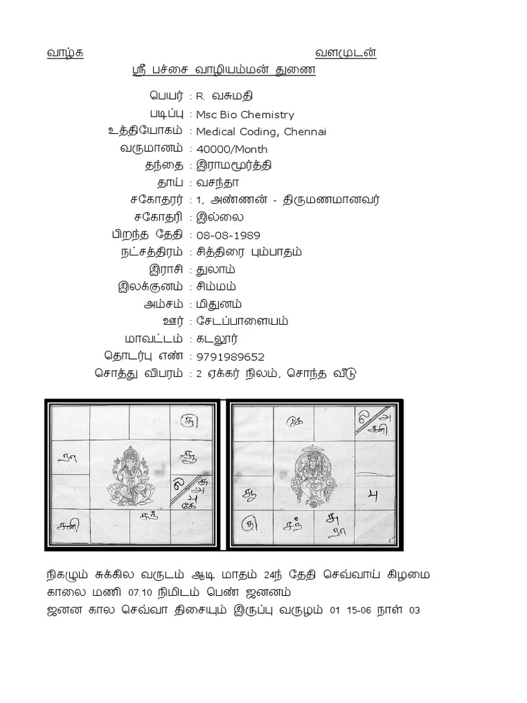 Vasumathi Bio Data Pdf