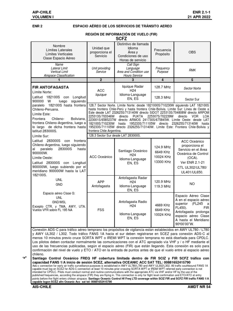 aENR 2.1-1 Al ENR 2.1-6 Espacio Aereo ATS, FIR, UIR | PDF | Control de tráfico aéreo | Aeroespacial