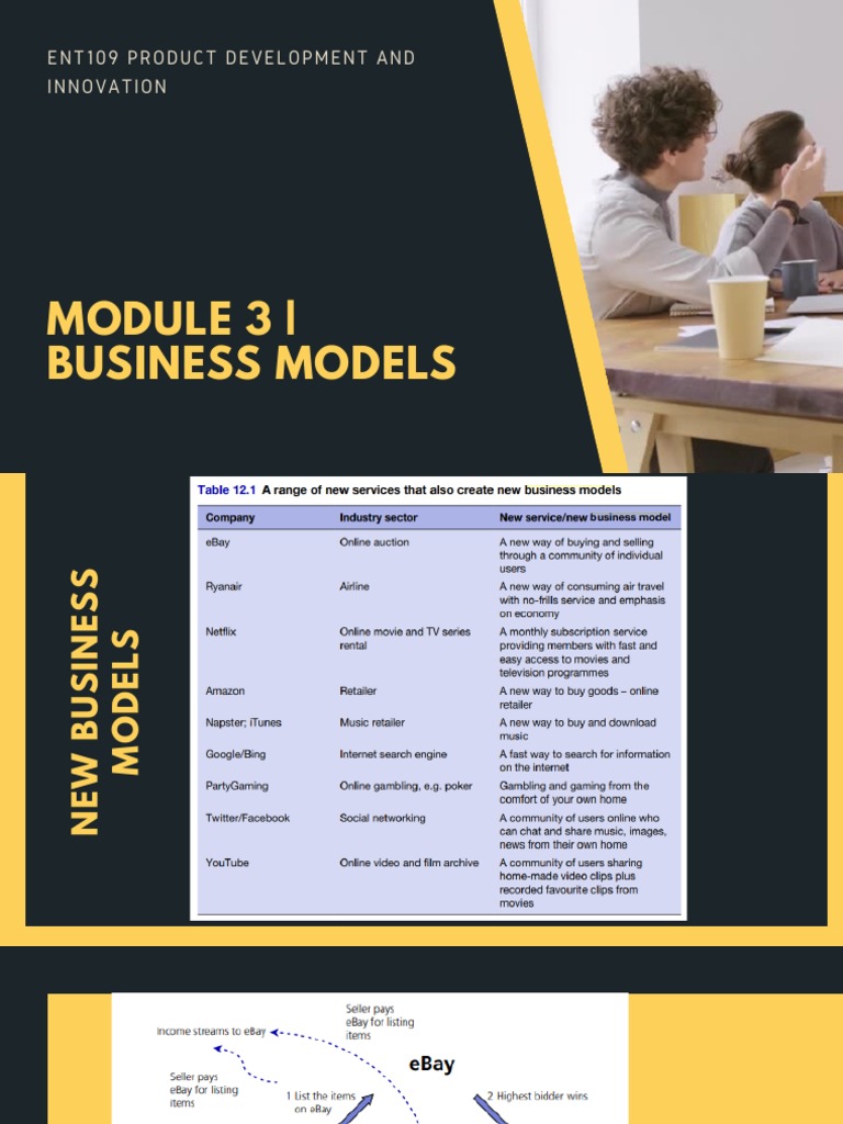 Module 5 Business Models | PDF | Business Model | Startup Company