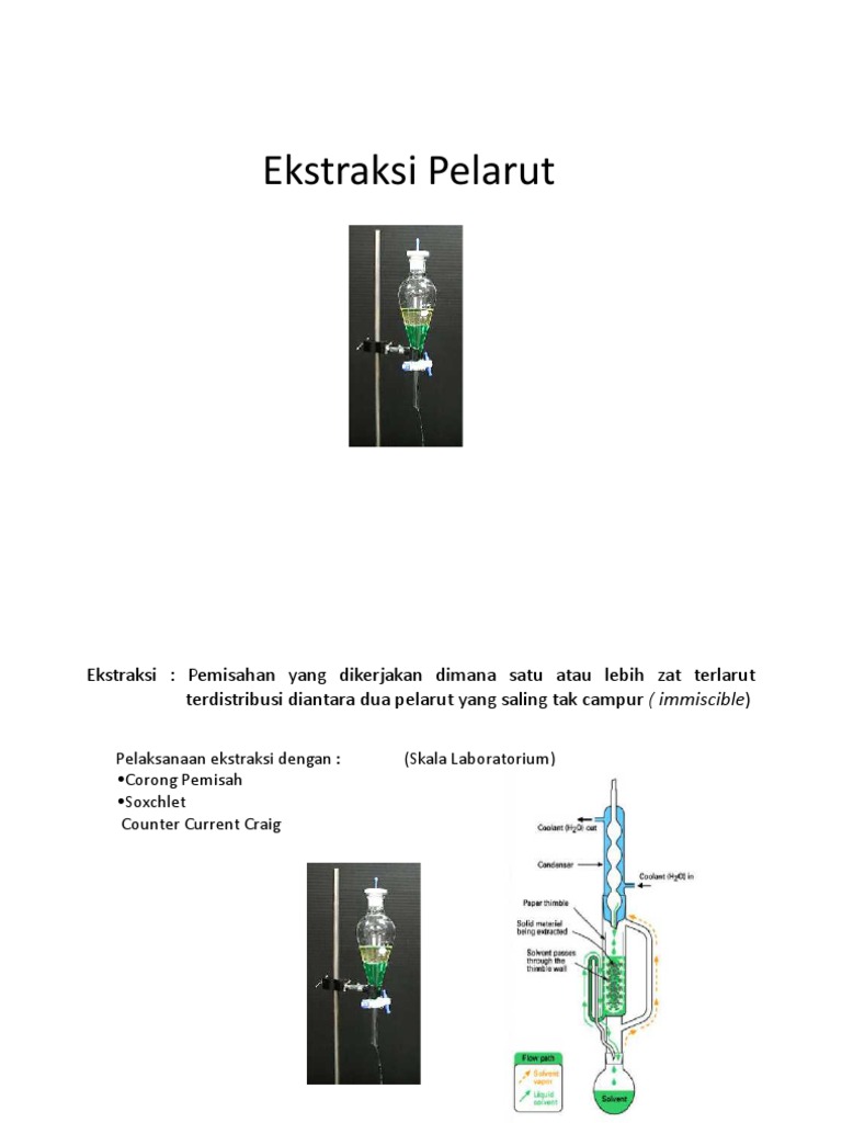 Ekstraksi Pelarut | PDF