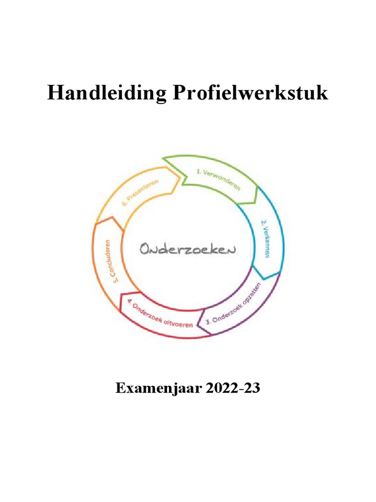 Pws 2022 23 Repro Pdf