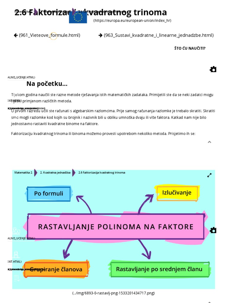 Faktorizacija Kvadratnog Trinoma | PDF