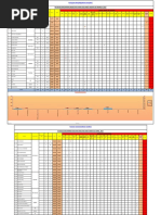 Fifo System Color Coding | PDF