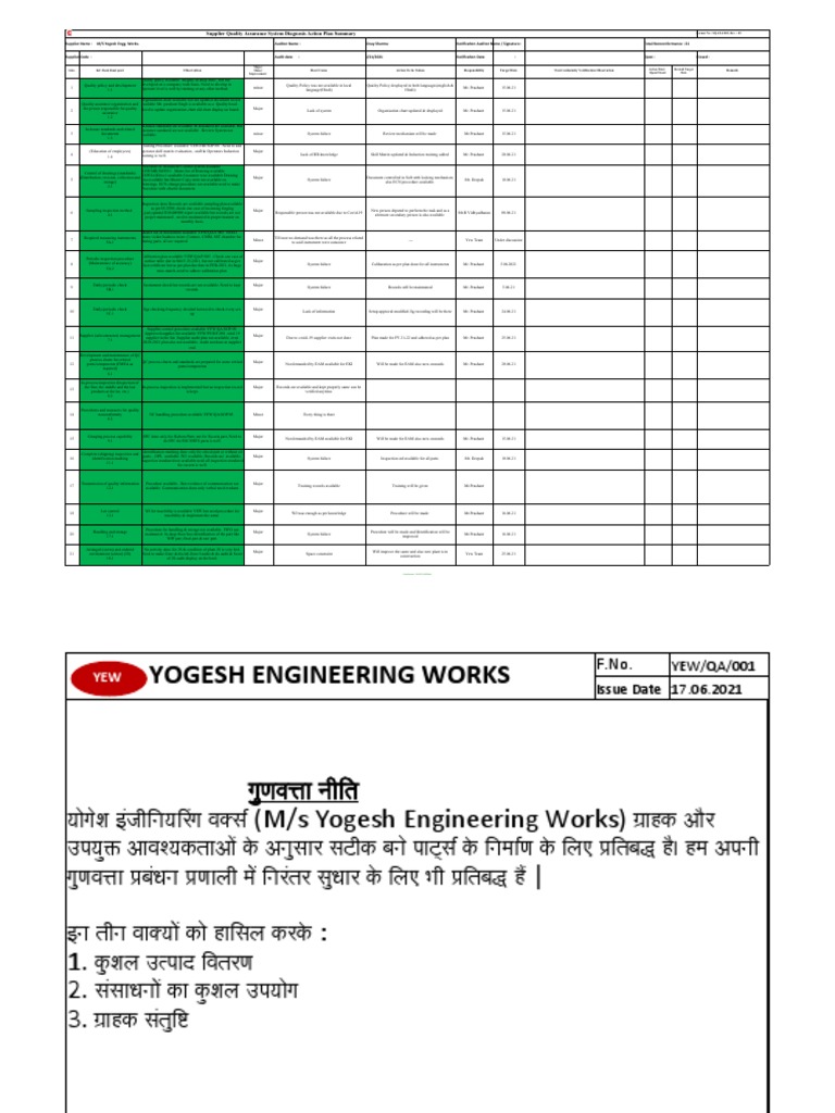 Qa Sqa 003 Supplier Quality System Audit Capa By Supplier Pdf Metrology