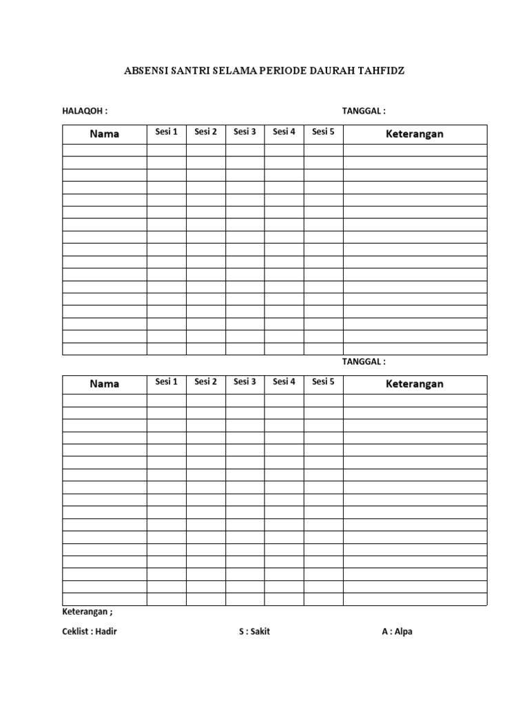 Absensi Santri Selama Periode Daurah Tahfidz | PDF