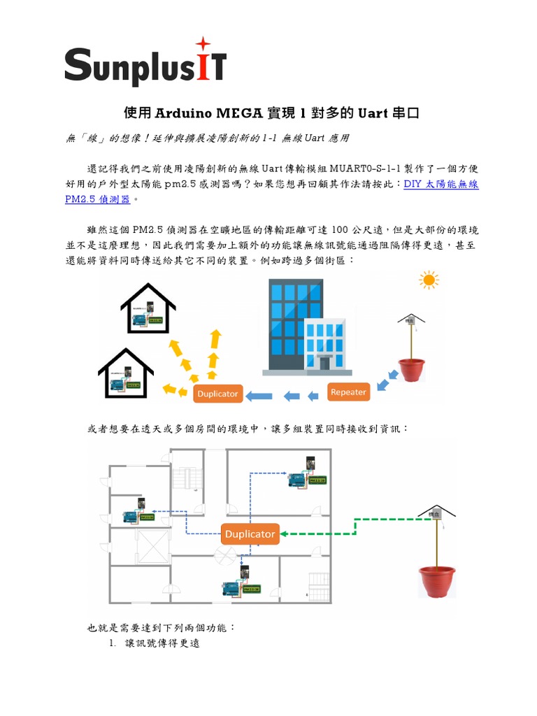 使用Arduino MEGA實現1對多的Uart串口 | PDF