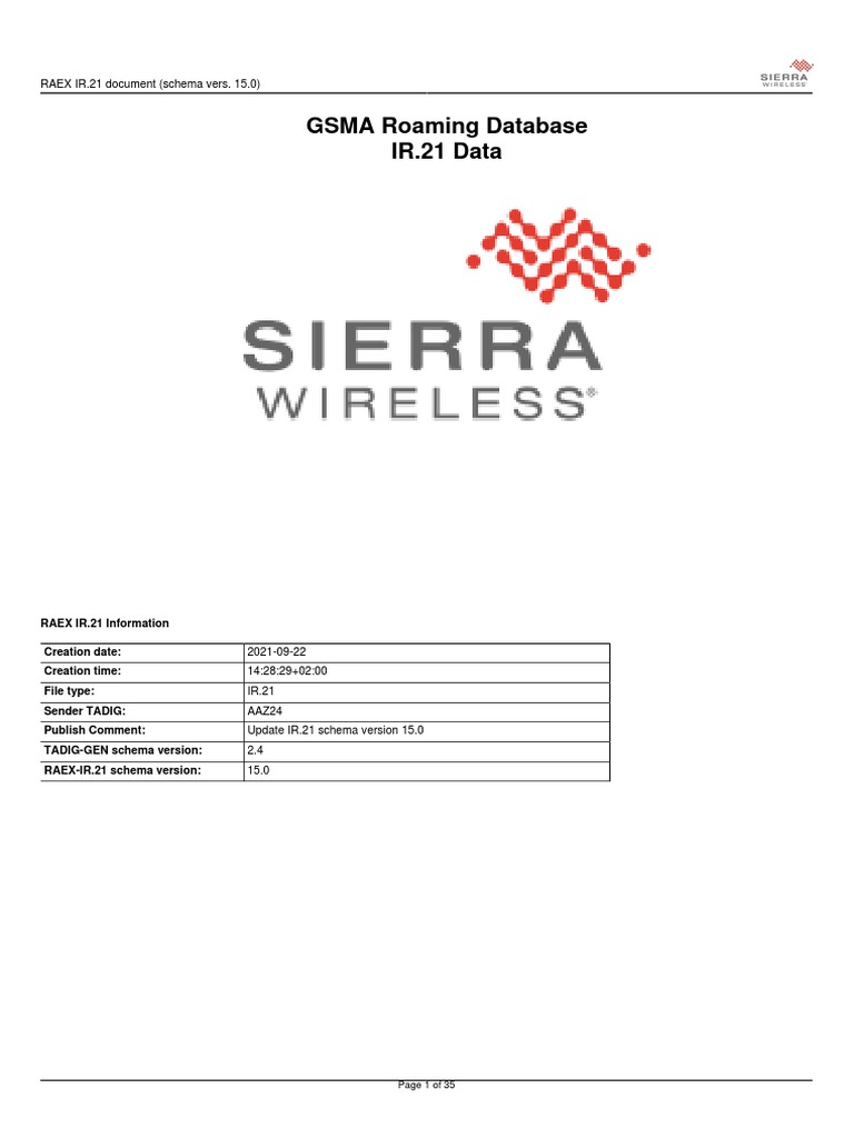 IR21 - AAZ24 - Sierra Wireless Solutions and Services SA ...