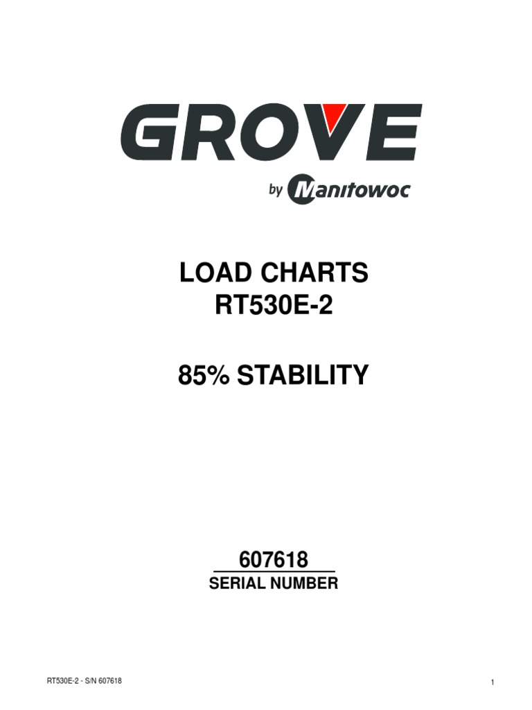 Load Charts for RT530E-2 Crane (S/N 607618): Detailed Specifications ...