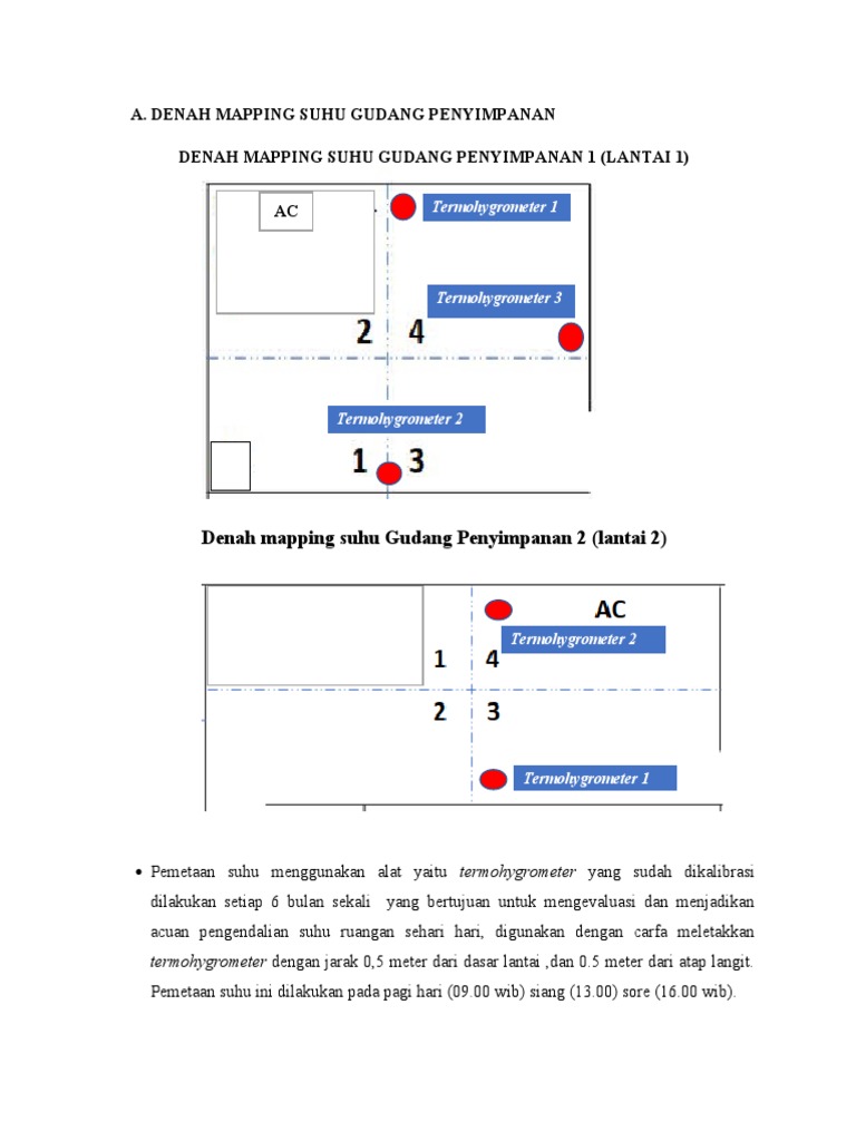 Capa Dan Data Mapping Suhu | PDF